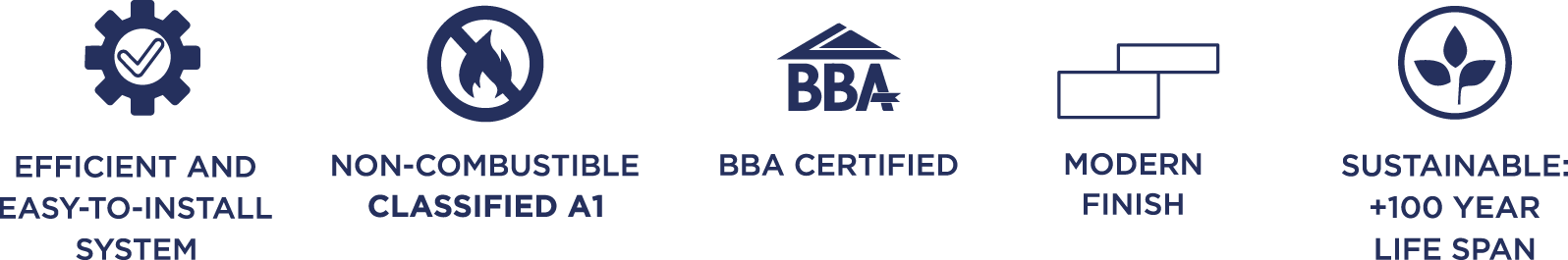 CUPACLAD® Natural Slate Rainscreen Cladding System | Skyline Roofing ...