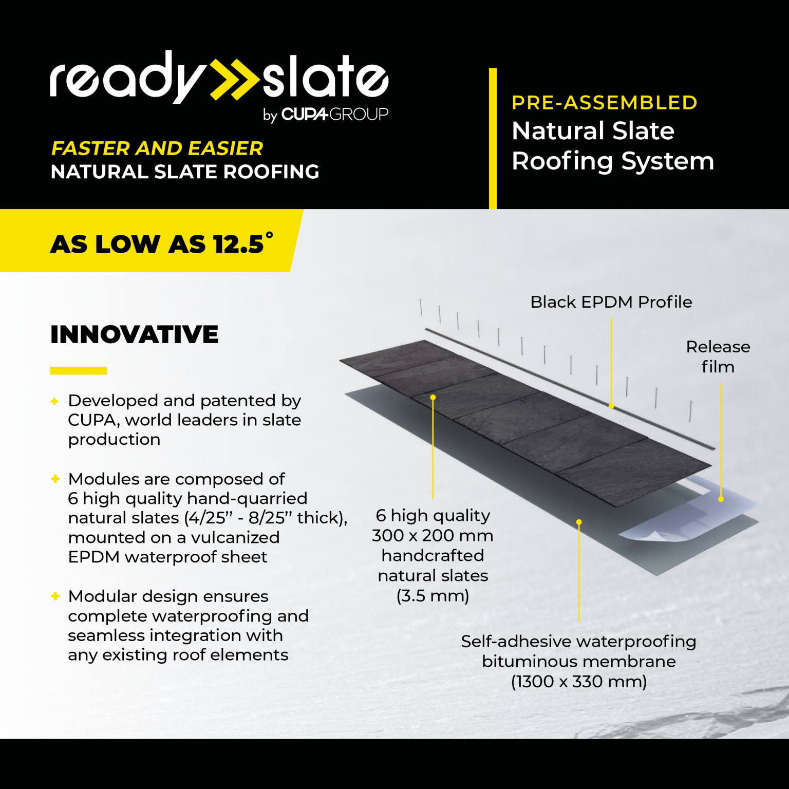 READYSLATE® now available! | News | Skyline Roofing Centres